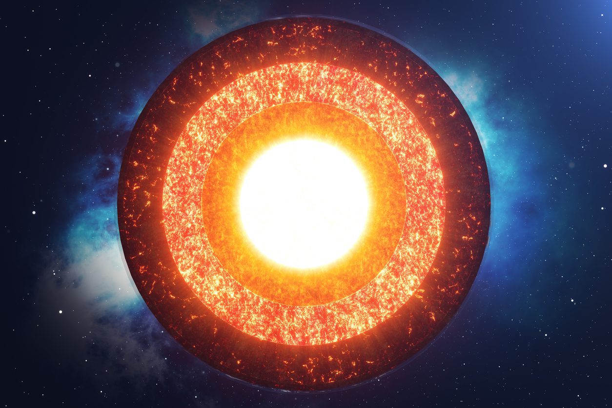 Structure Core Earth Structure Layers Of The Earth The Structure Of 